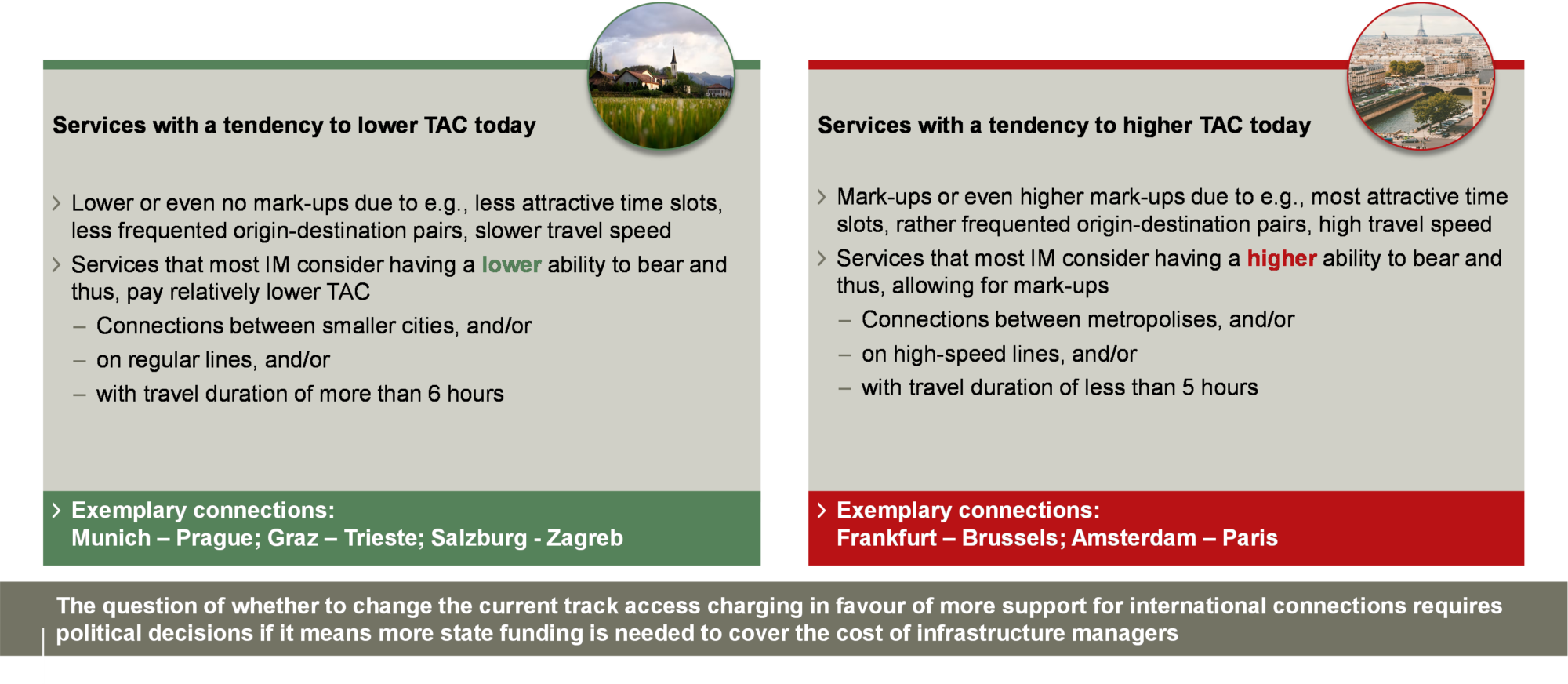 How can long-distance cross-border passenger rail services in Europe be ...